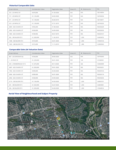 PurView: Authoritative data to drive property intelligence