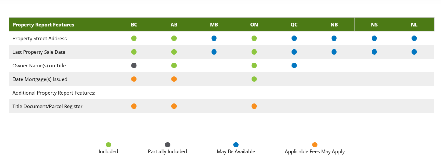 Why Collection Agencies choose PurView